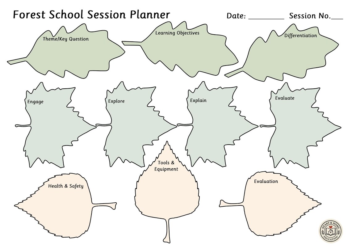 Forest School Lesson Plan Template | One-page Outdoor Learning Planner ...