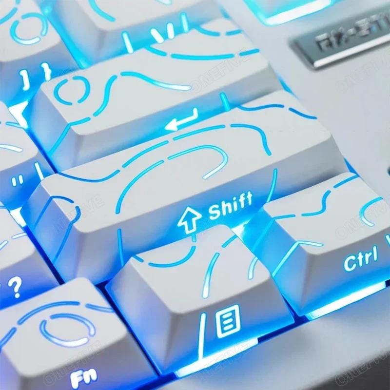 Yuioptreq Keyboard - Etsy Canada