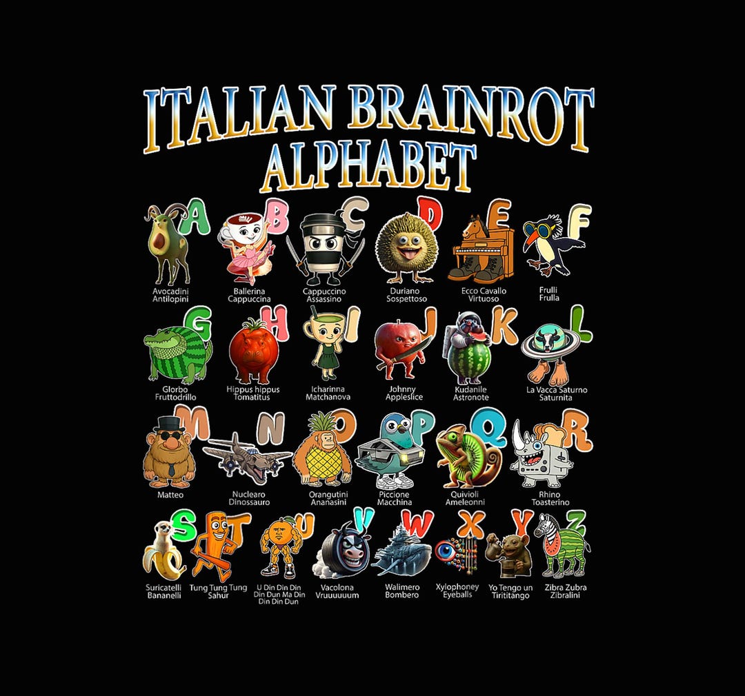 Italian Brainrot Alphabet PNG | Funny Meme Characters Clipart ...