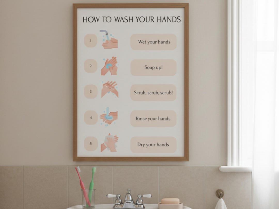 Handwashing Poster for Kids | Wash Your Hands Visual Chart | Preschool ...