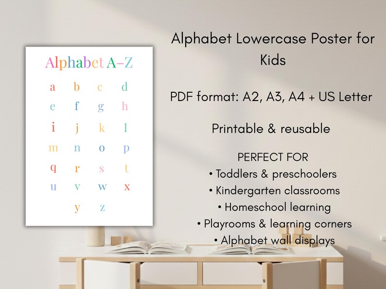 Alphabet Lowercase Poster | Abc Lowercase Letters Chart | Preschool ...