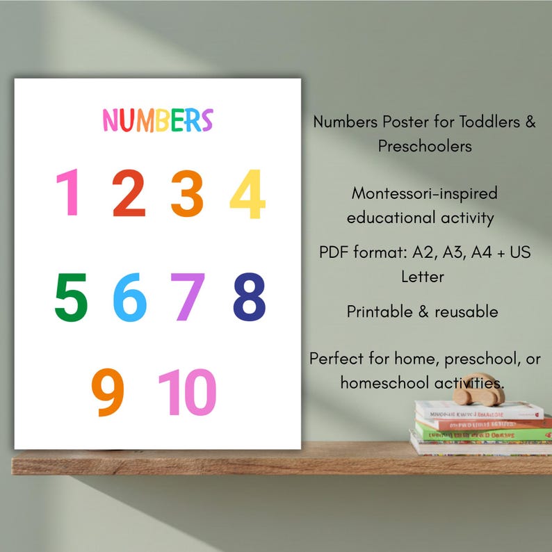 Póster de números del 1 al 10 para niños pequeños / Arte mural de ...