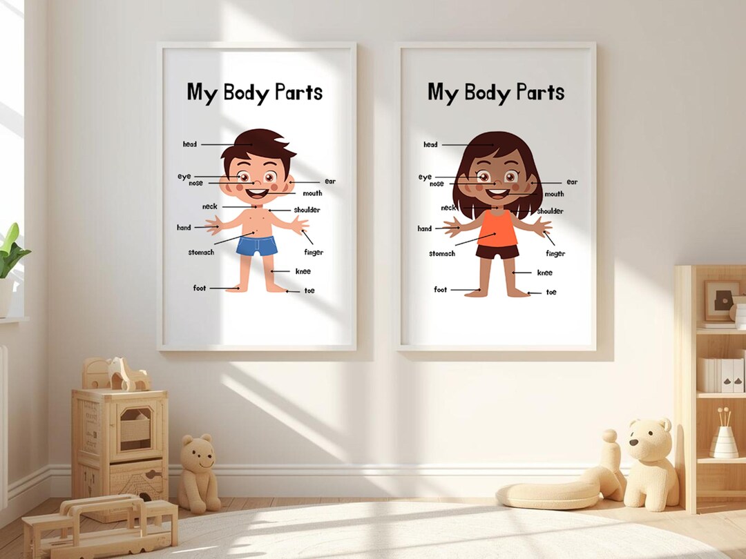 My Body Parts Poster for Kids Printable | Preschool Learning Chart ...