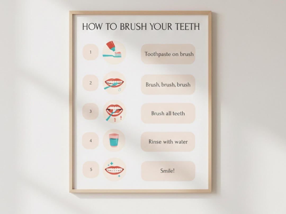 Brush Teeth Poster for Toddlers | Tooth Brushing Chart | Bathroom Kids ...