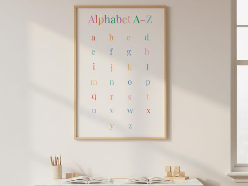 Alphabet Lowercase Poster | Abc Lowercase Letters Chart | Preschool ...