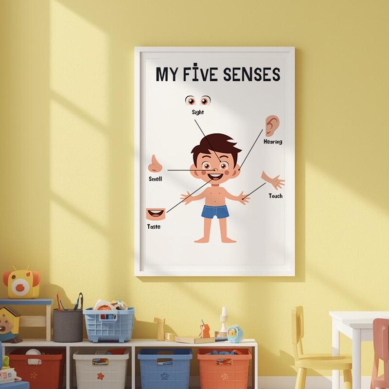 Five Senses Poster - Etsy