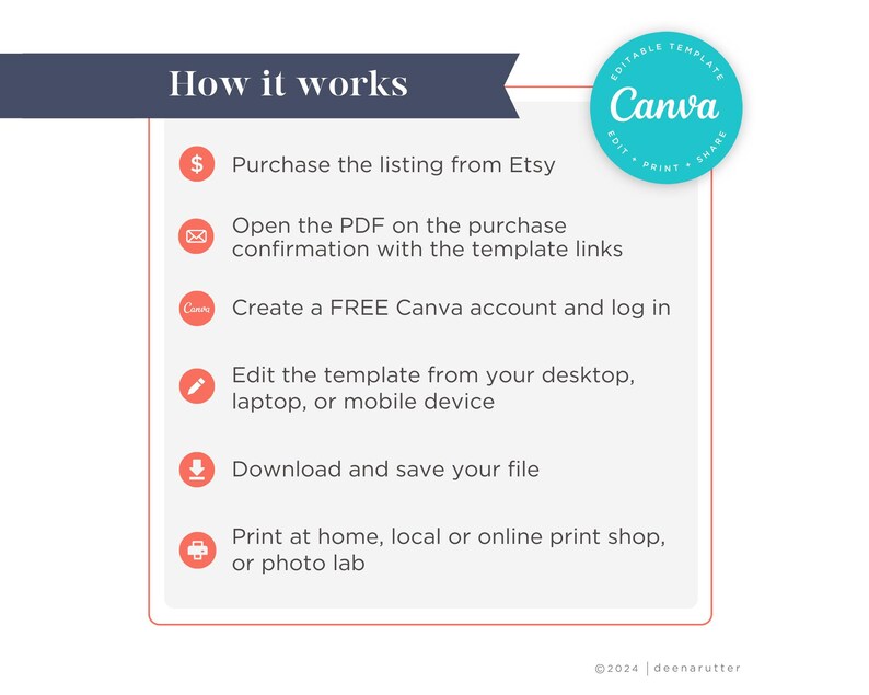 Sacrament and Primary Program | Pack #1 |editable Canva Template | LDS ...