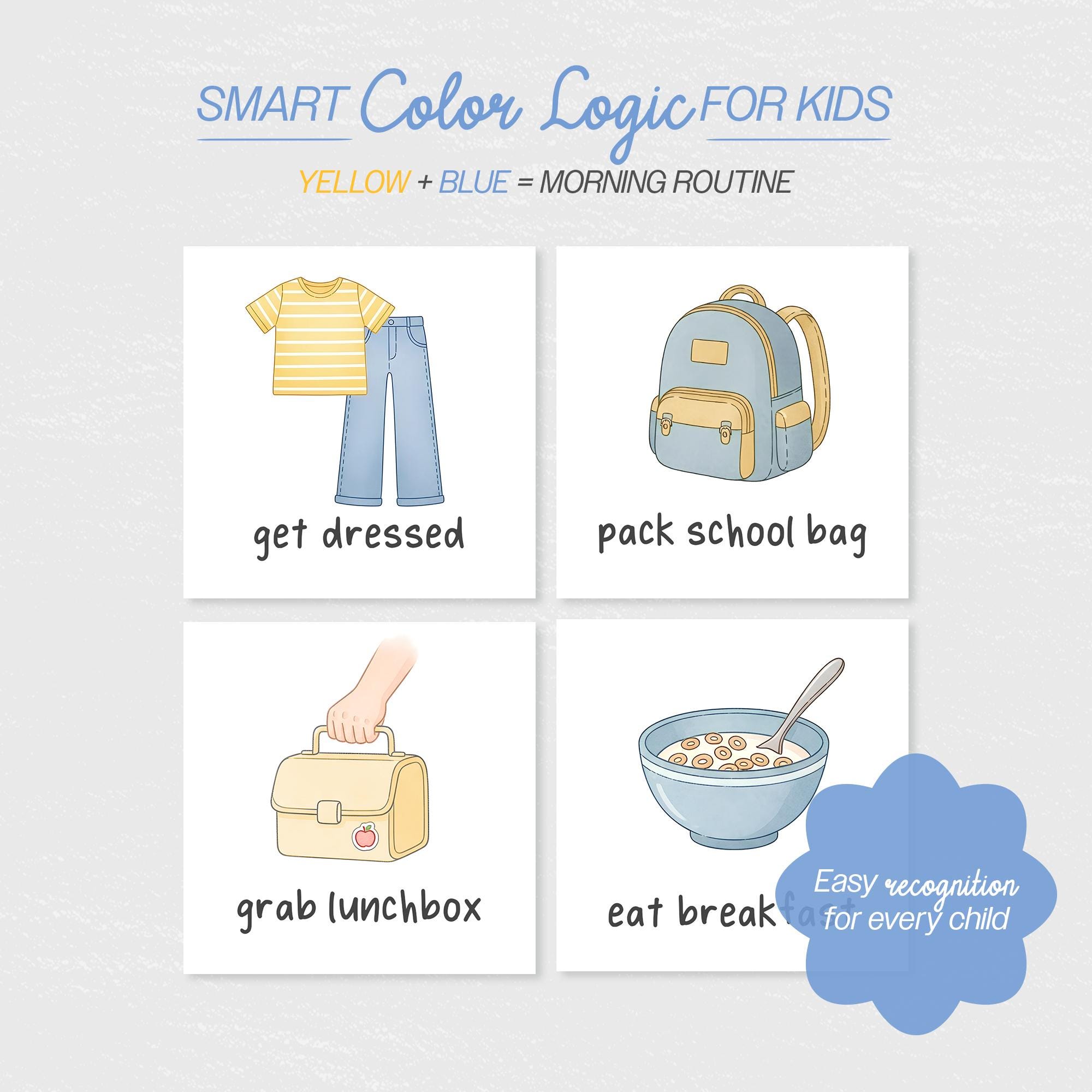 Editable Daycare Morning Routine Visual Cards for Multilingual Daily ...