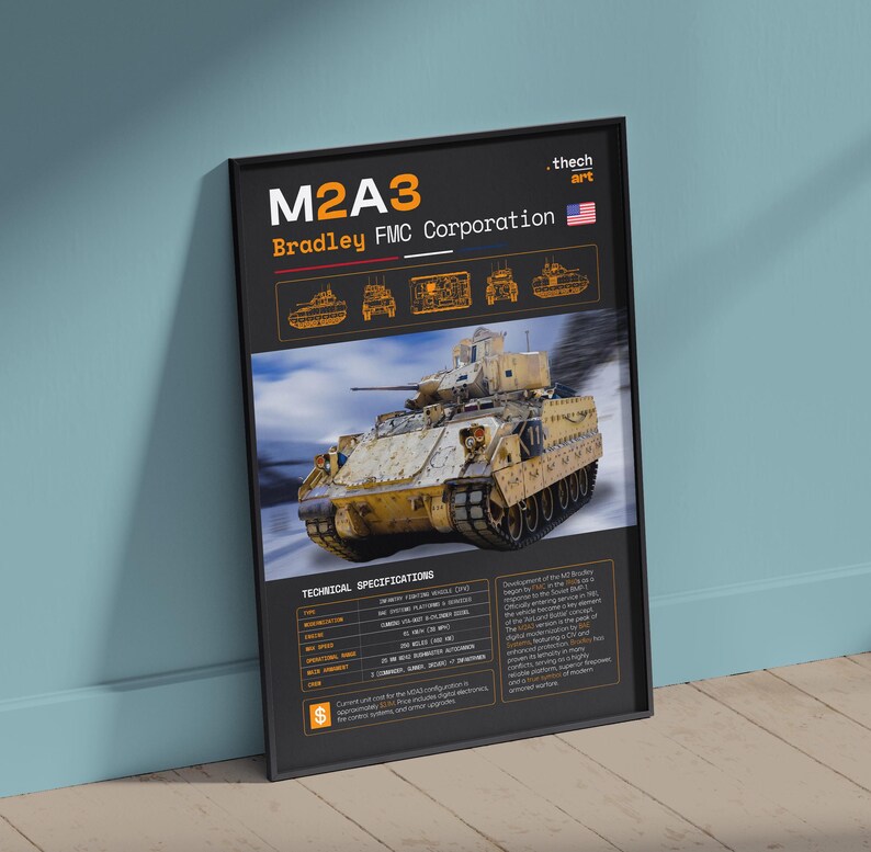 M2A3 Bradley IFV Blueprint Poster – Military Engineering Art - Etsy