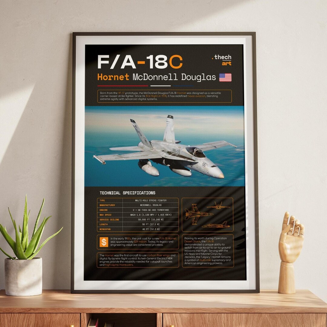 F/A-18C Hornet Poster – USMC VMFA-212 Lancers Aviation Art Blueprint - Etsy
