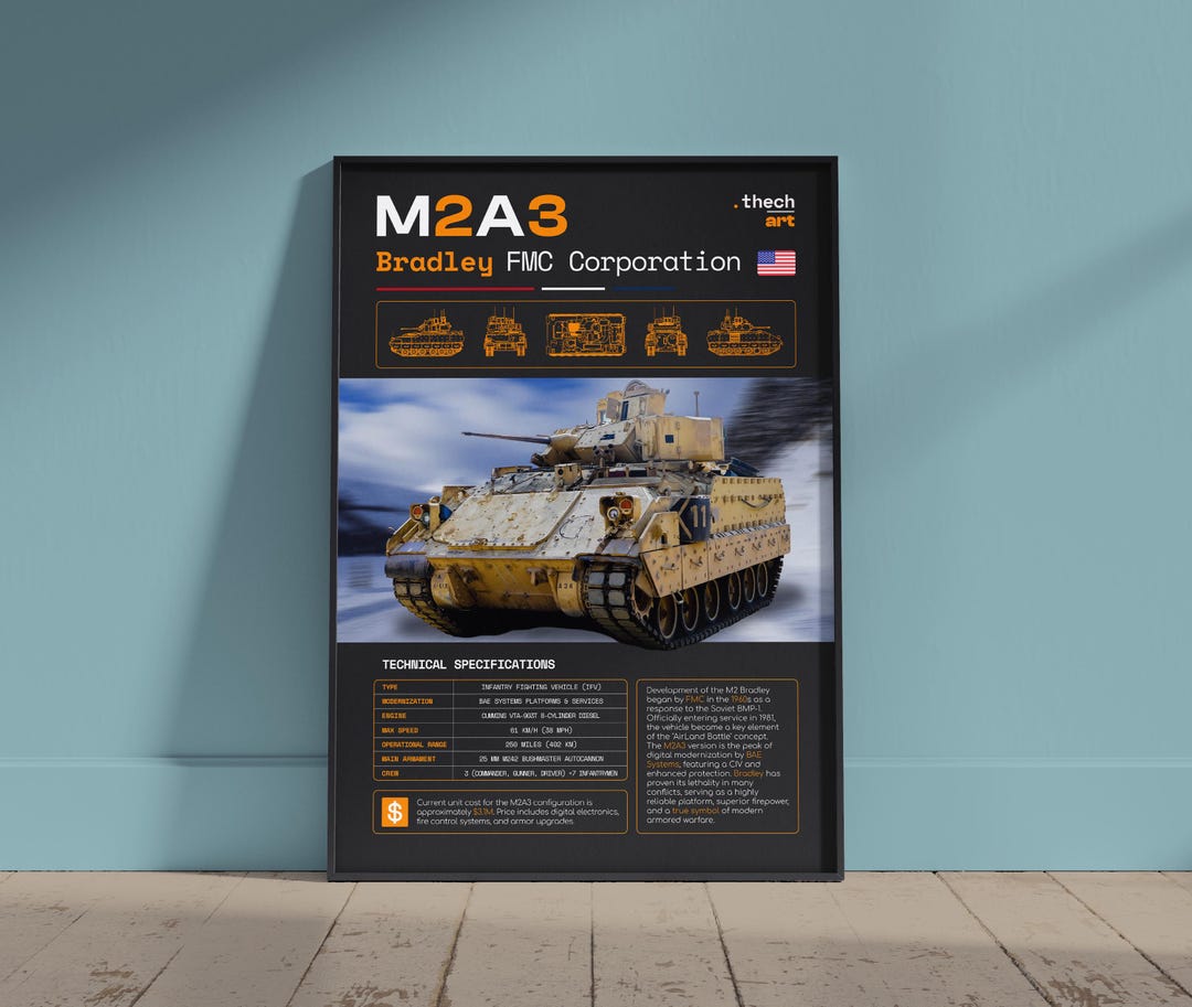 M2A3 Bradley IFV Blueprint Poster – Military Engineering Art - Etsy