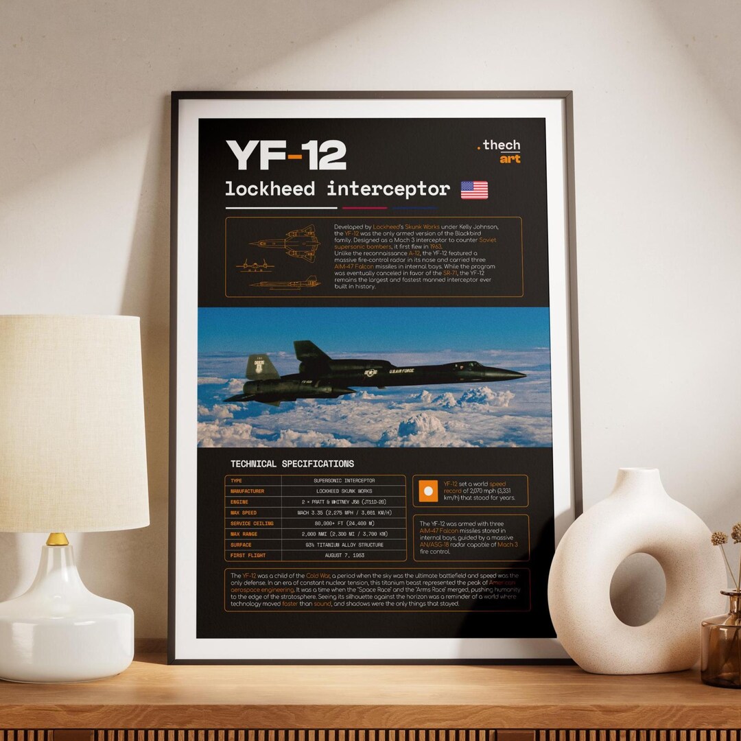Lockheed YF-12 Interceptor Blueprint – Mach 3 Supersonic Cold War ...