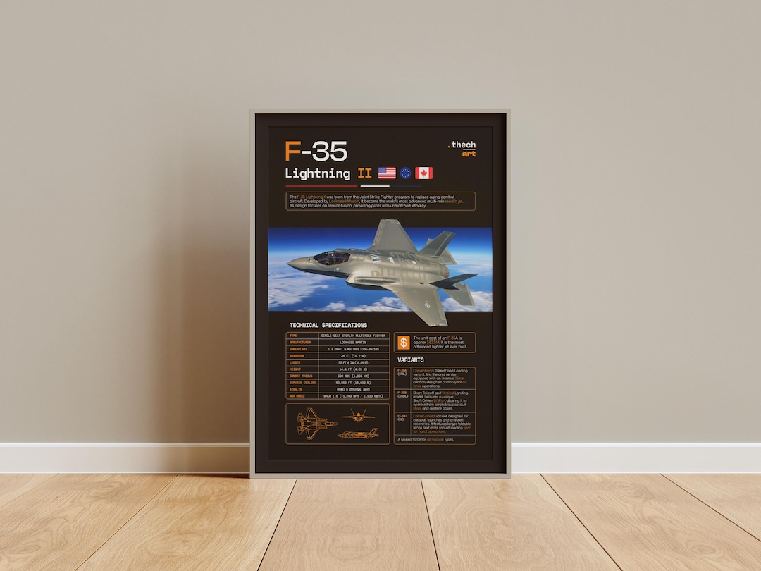 F-35 Lightning II Blueprint Poster, Military Aviation Art (digital ...