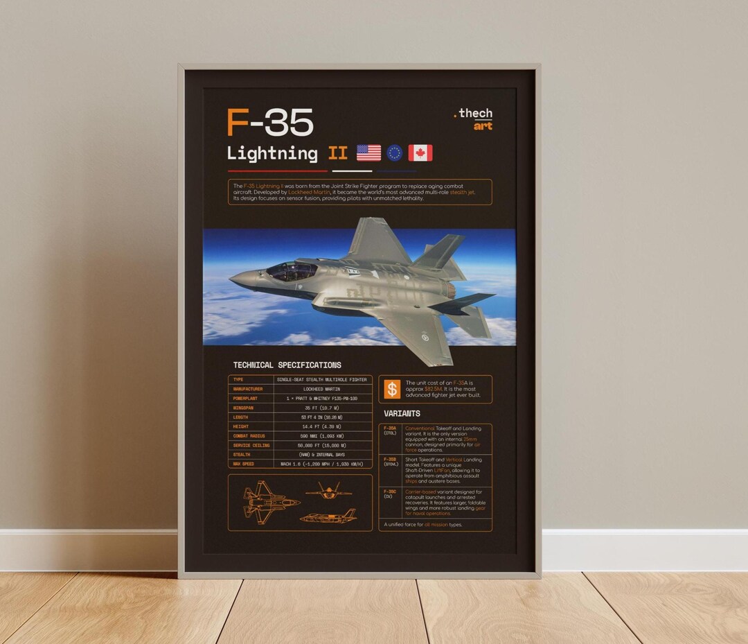 F-35 Lightning II Blueprint Poster, Military Aviation Art (digital ...