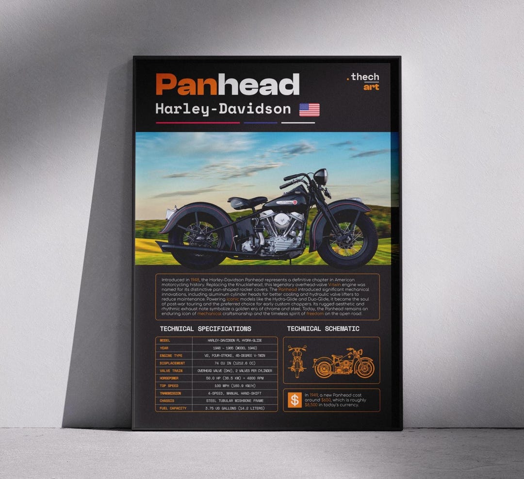 Panhead Harley-davidson Technical Art, 1949 Motorcycle Schematic Print ...