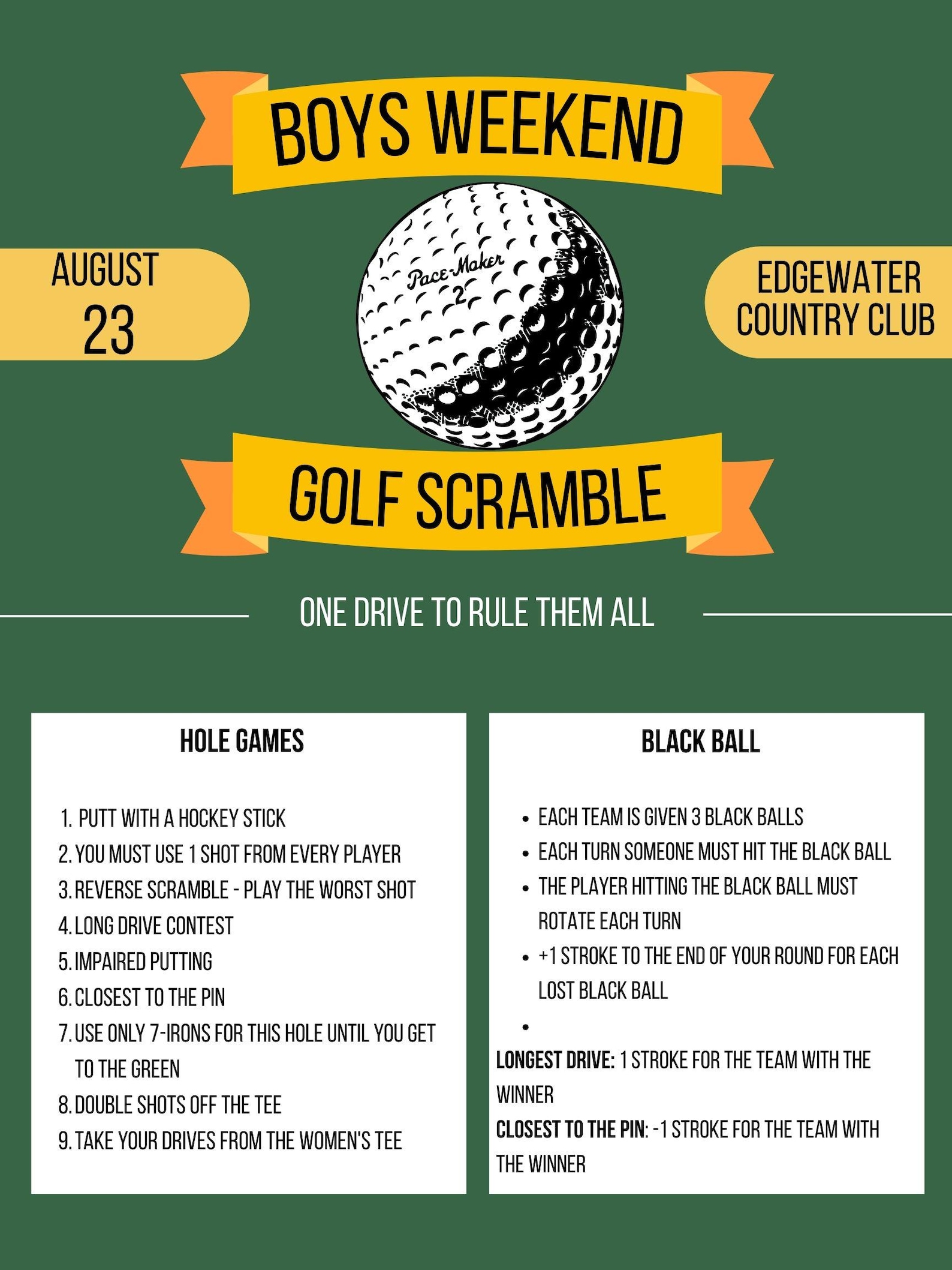 Golf Scramble Scorecard, Game Rules and Team Listing - Etsy