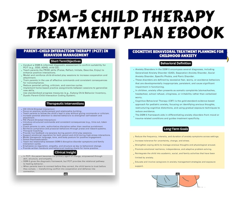 DSM-5 Child Therapy Treatment Plan | Mental Health Interventions (PDF ...