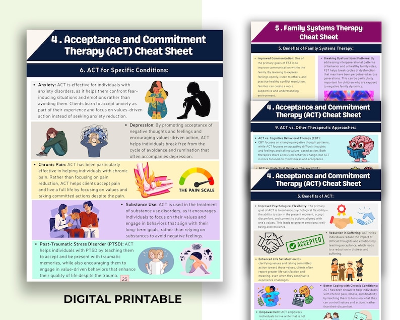 Therapeutic Modality Cheat Sheet DBT CBT Counseling Study Guide ...