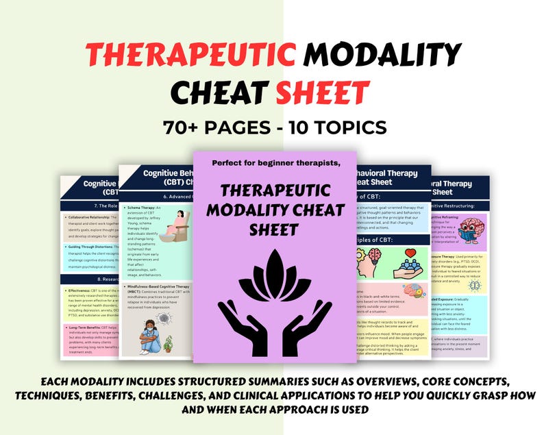 Therapeutic Modality Cheat Sheet DBT CBT Counseling Study Guide ...