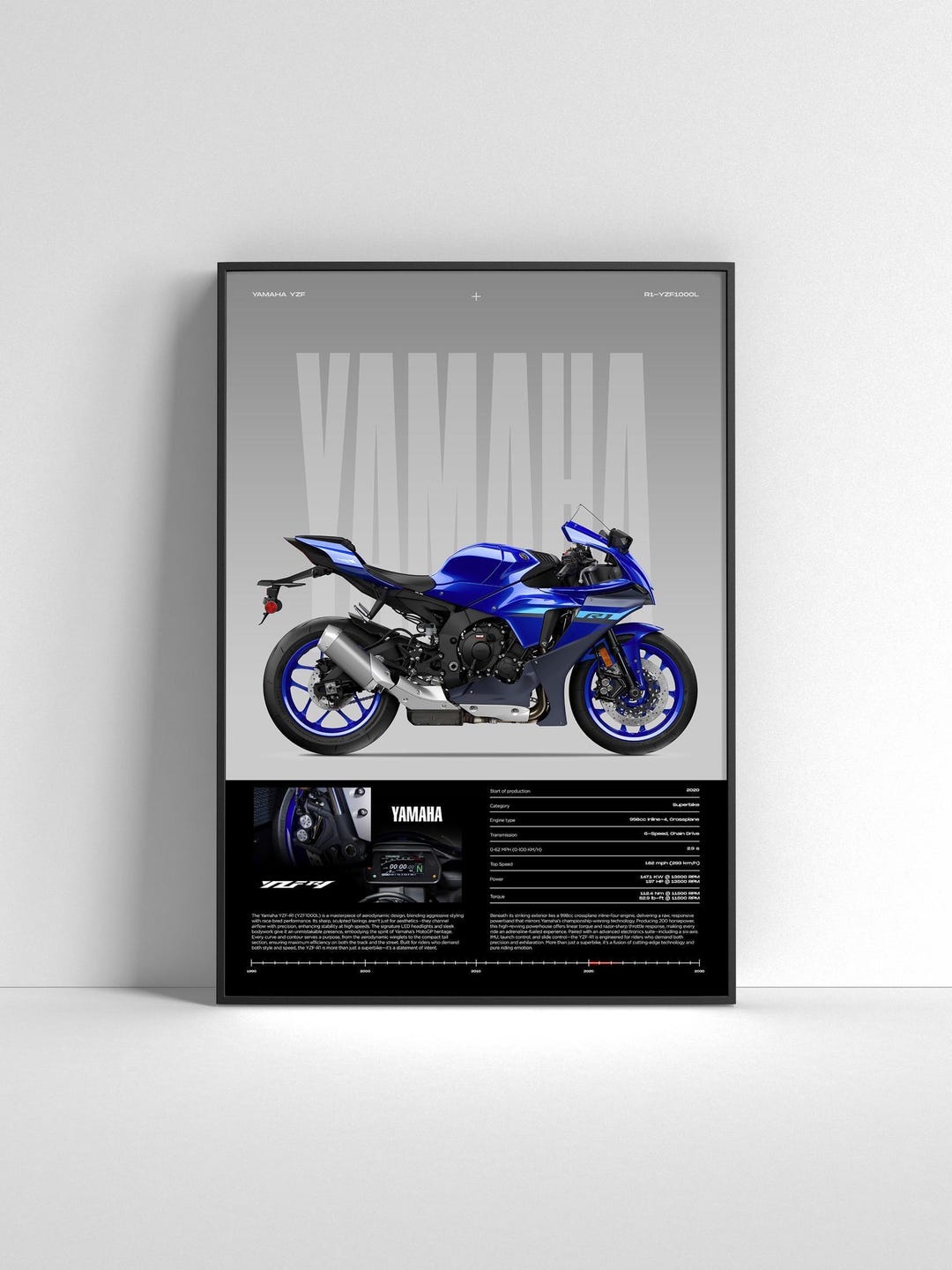 Yamaha R1 YZF Poster – Superbike Wall Art Print, Motogp Inspired ...