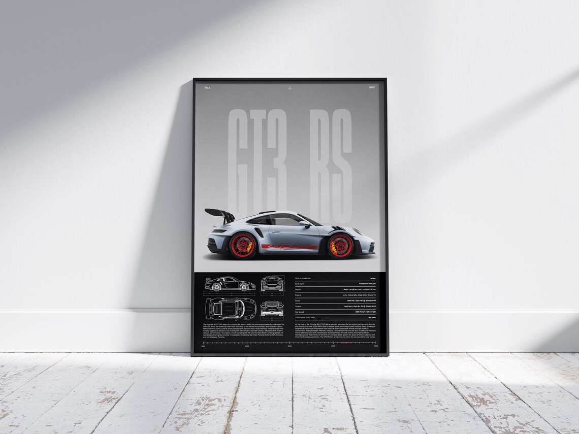 Porsche 911 GT3 RS Poster | Sports Car Wall Art Print | Modern ...