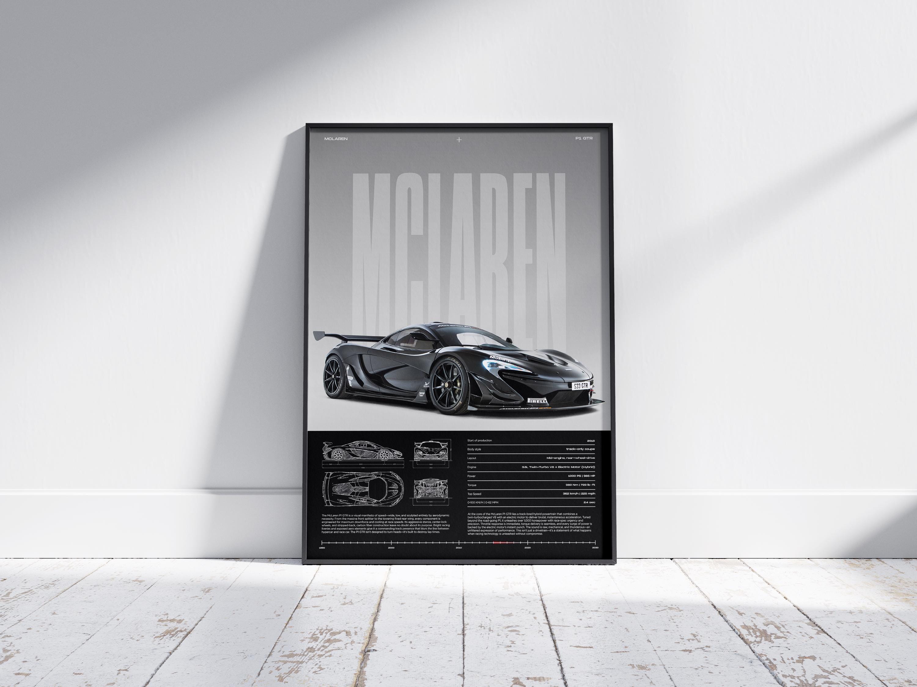 Mclaren P1 GTR Poster – Track Hypercar Wall Art Print, Motorsport ...