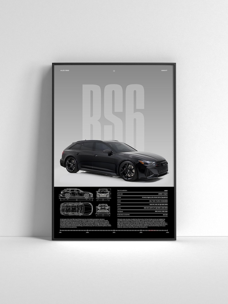 Audi RS6 Avant Poster | Luxury Performance Wagon Wall Art | Modern ...
