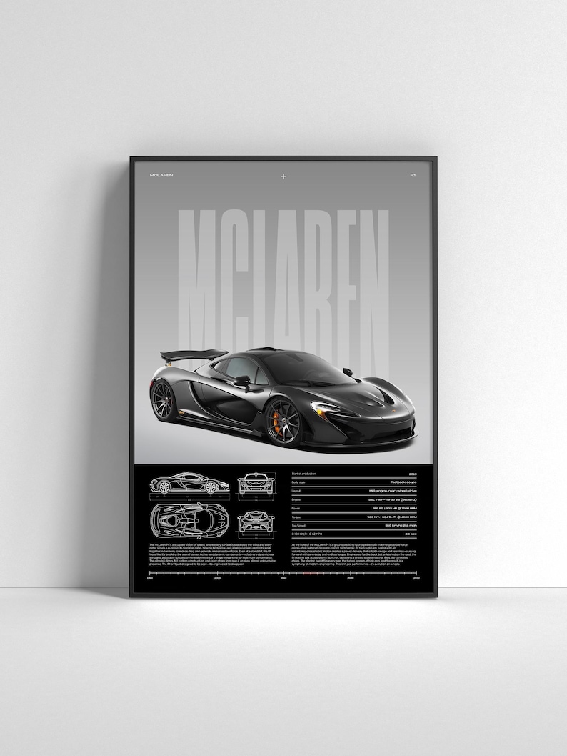 Mclaren P1 Poster | Sports Car Wall Art Print | Modern Automotive ...