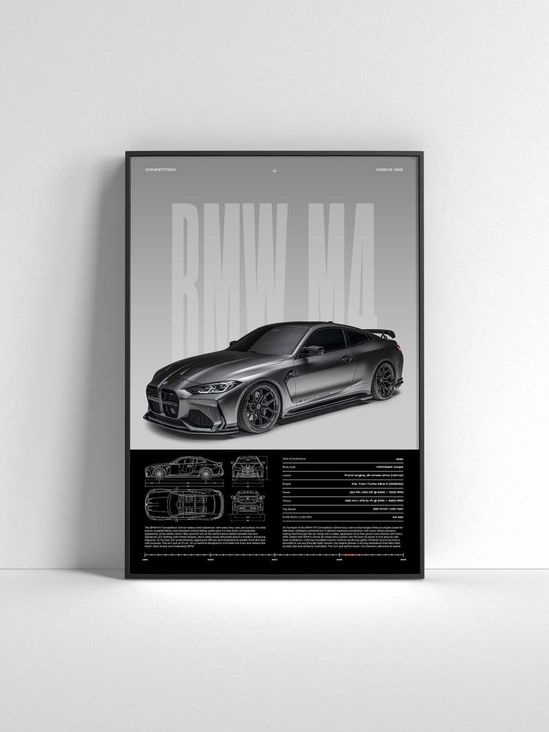 BMW M4 Competition Poster | Sports Car Wall Art Print | Modern ...