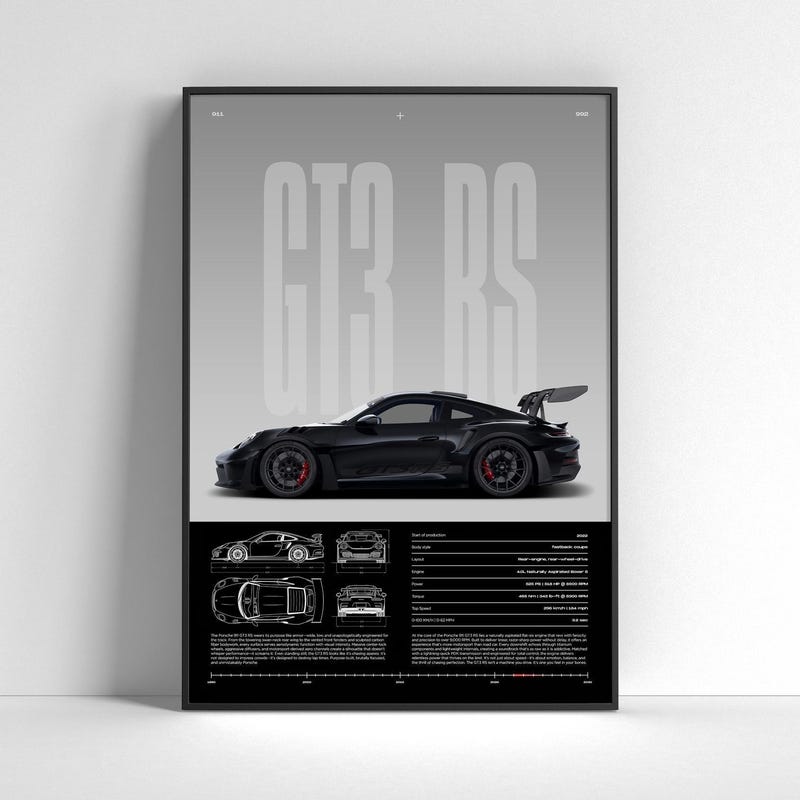Porsche 911 Gt3 Rs Poster - Etsy