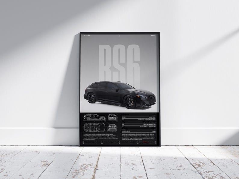 Audi RS6 Avant Poster | Luxury Performance Wagon Wall Art | Modern ...