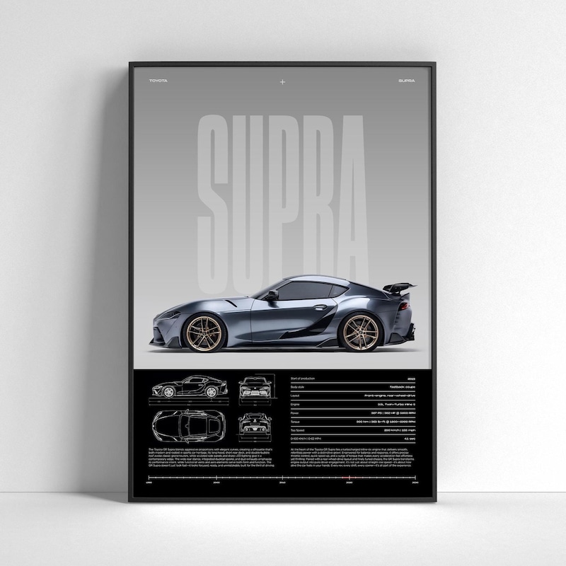 Toyota Decor Poster - Etsy
