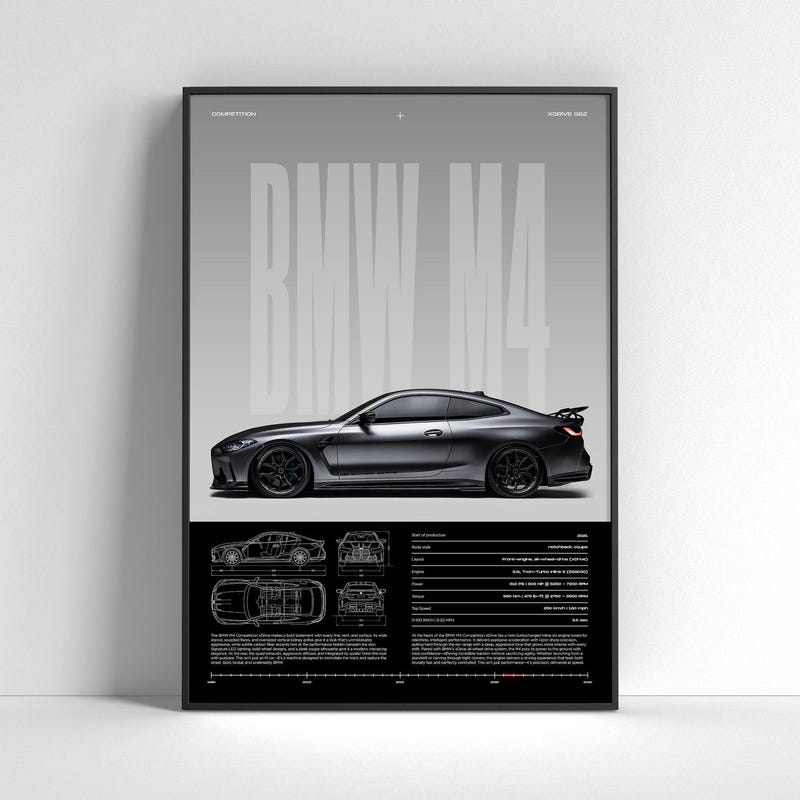 Aesthetic Cars Posters - Etsy