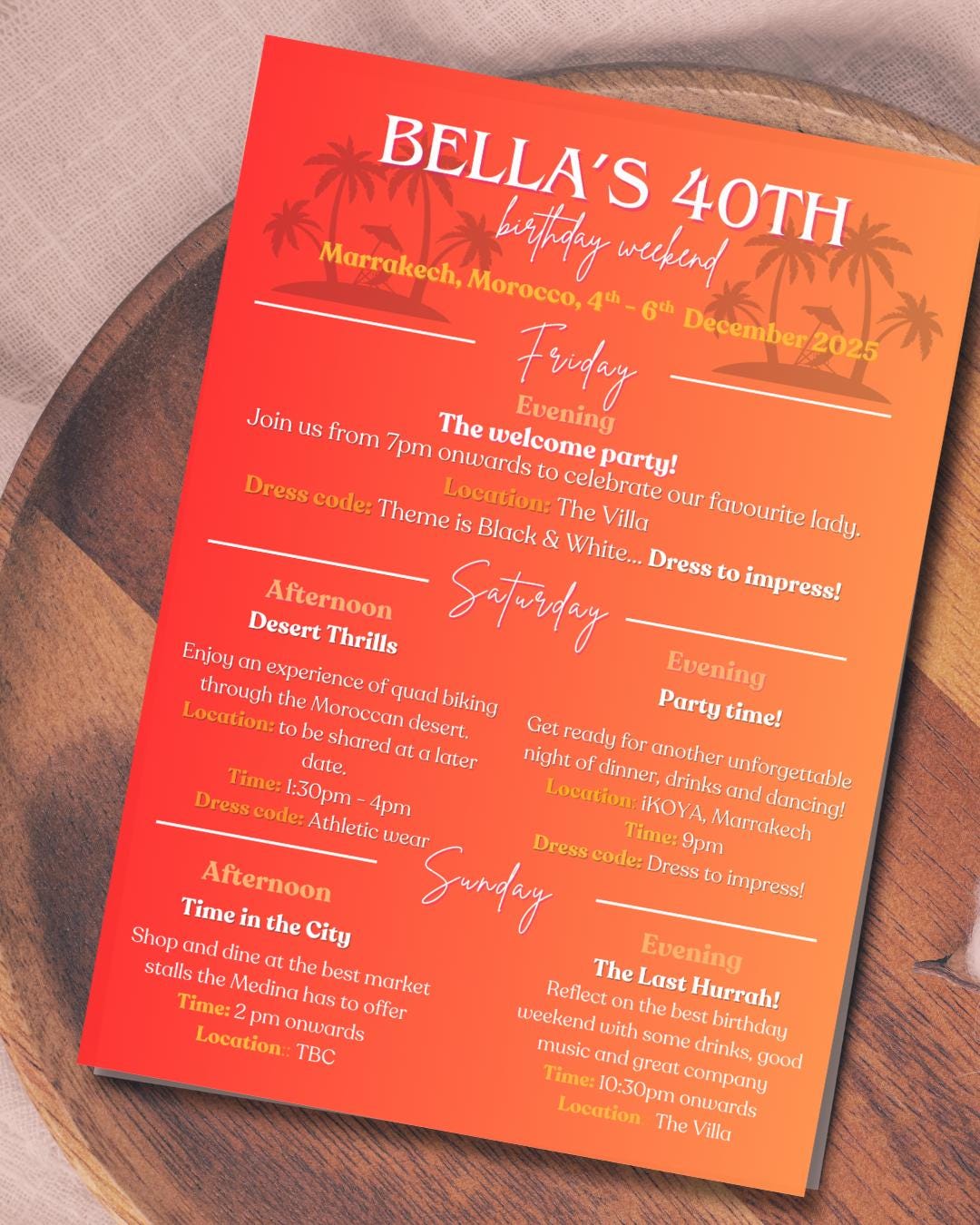 Birthday Weekend Itinerary Template, Birthday Trip Itinerary Template ...