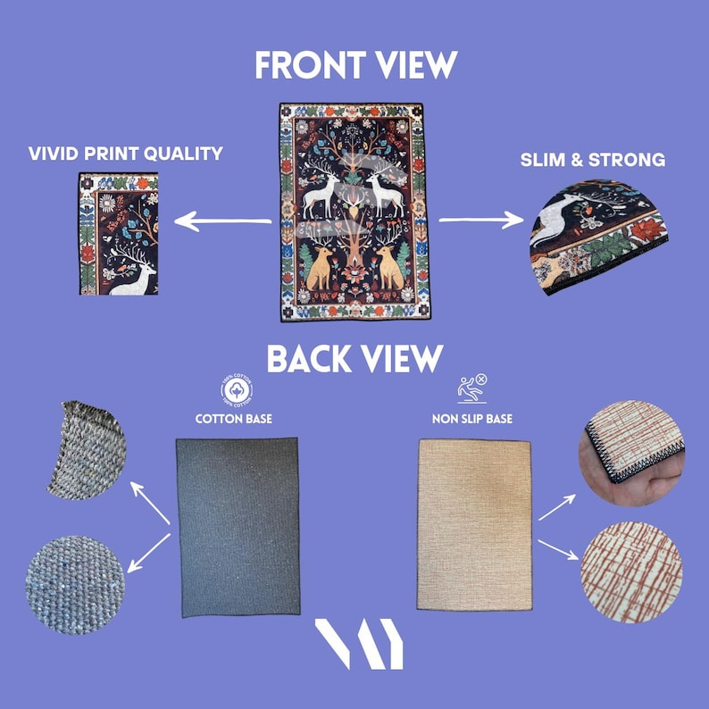 Cottagecore Moss Rug, Wildflower Botanical Rug, Green Plant Area Rug ...