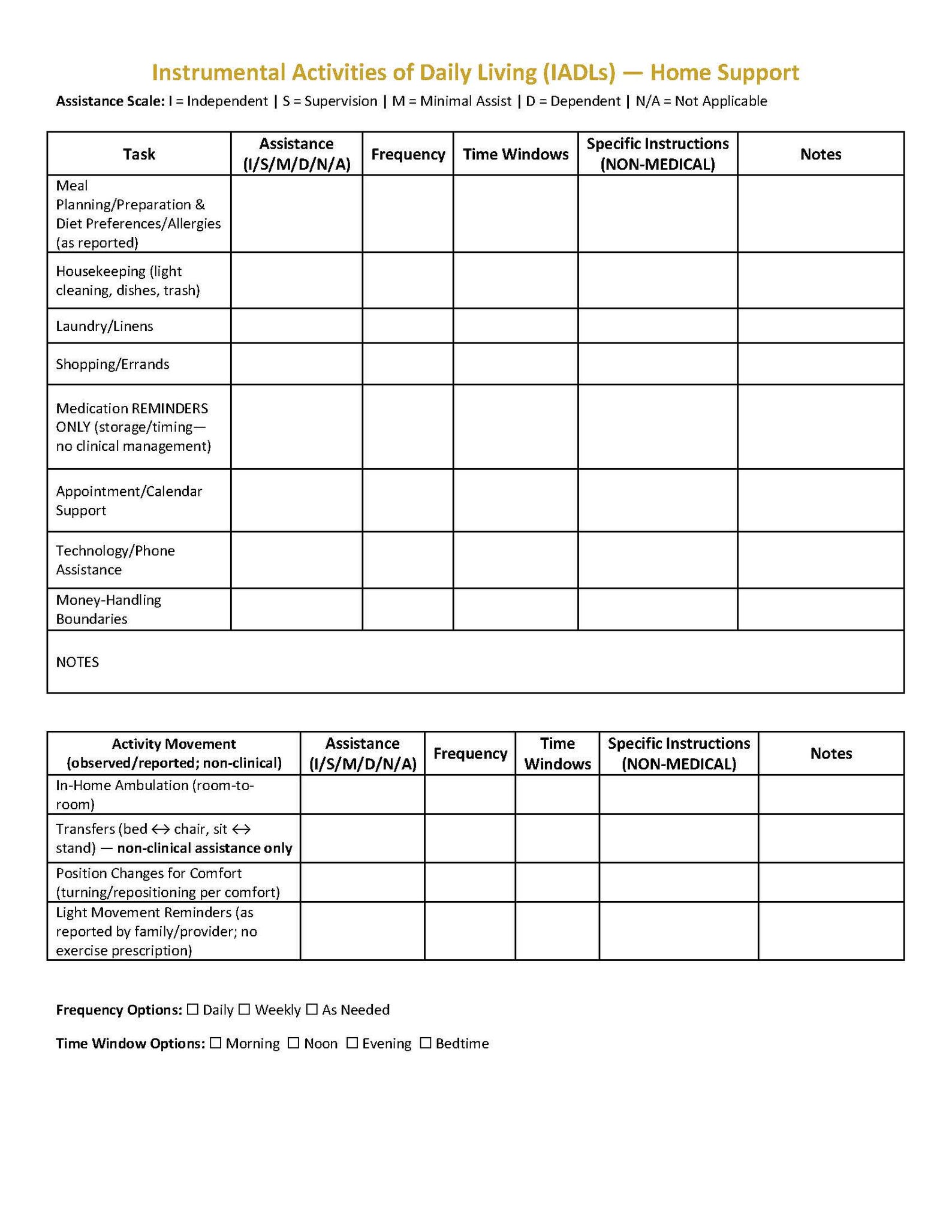 Home Care Assessment Form: Client Intake, Adls/iadls (US Letter DOCX ...