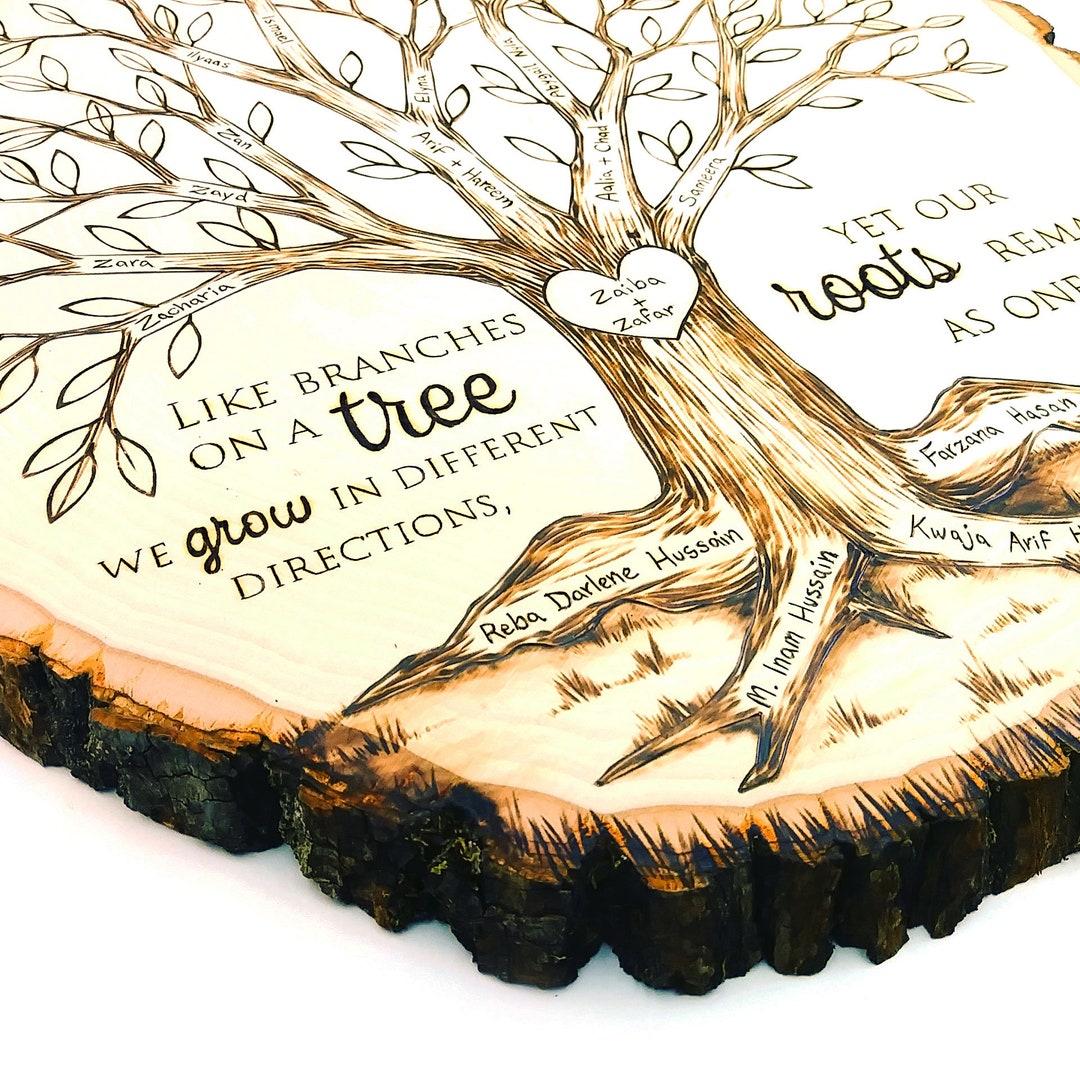 Personalized Family Tree With Extra Wording - Etsy