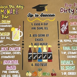 Graduation Party Banner, Lemonade Bar, Dirty Soda Bar Menu - Etsy