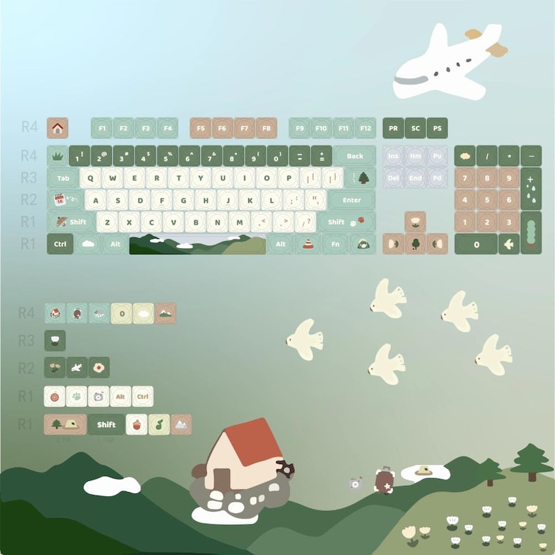 Green Hiking Theme Keycap Set | PBT MOA Profile, 124-key - Etsy