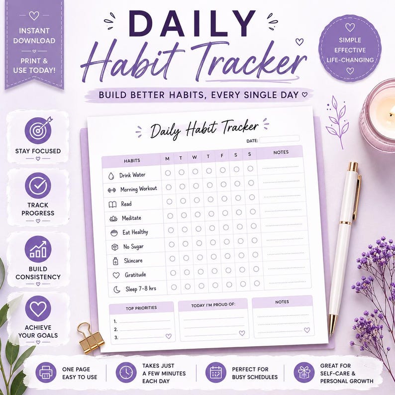 Daily Habit Tracker Canva Template - Editable Printable Planner Instant ...