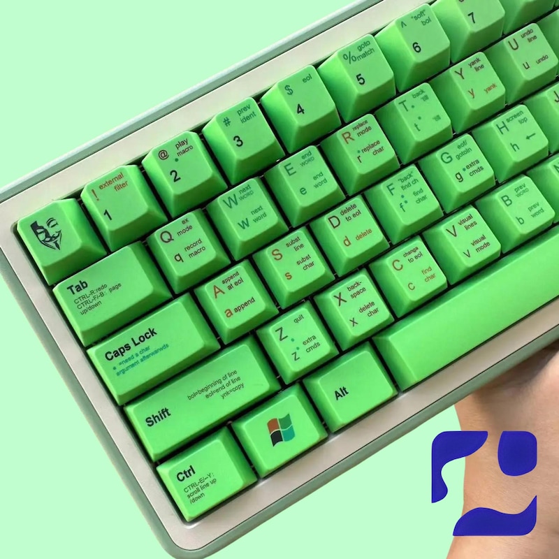 Green Cherry Key Caps - Etsy