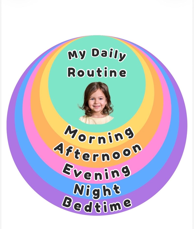 My Daily Routine Flip & Sort Craft Activity - Etsy