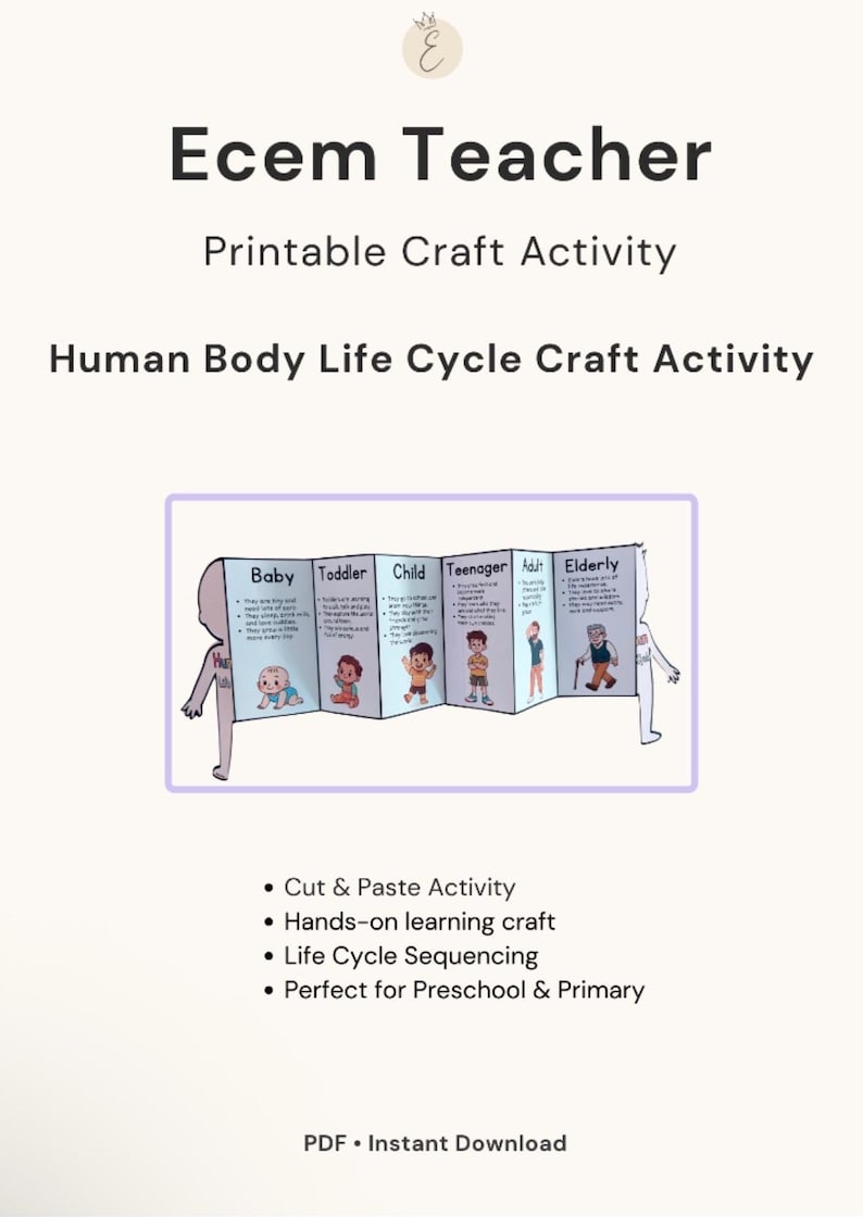 Human Life Cycle – Cut, Paste & Color Activity Set - Etsy
