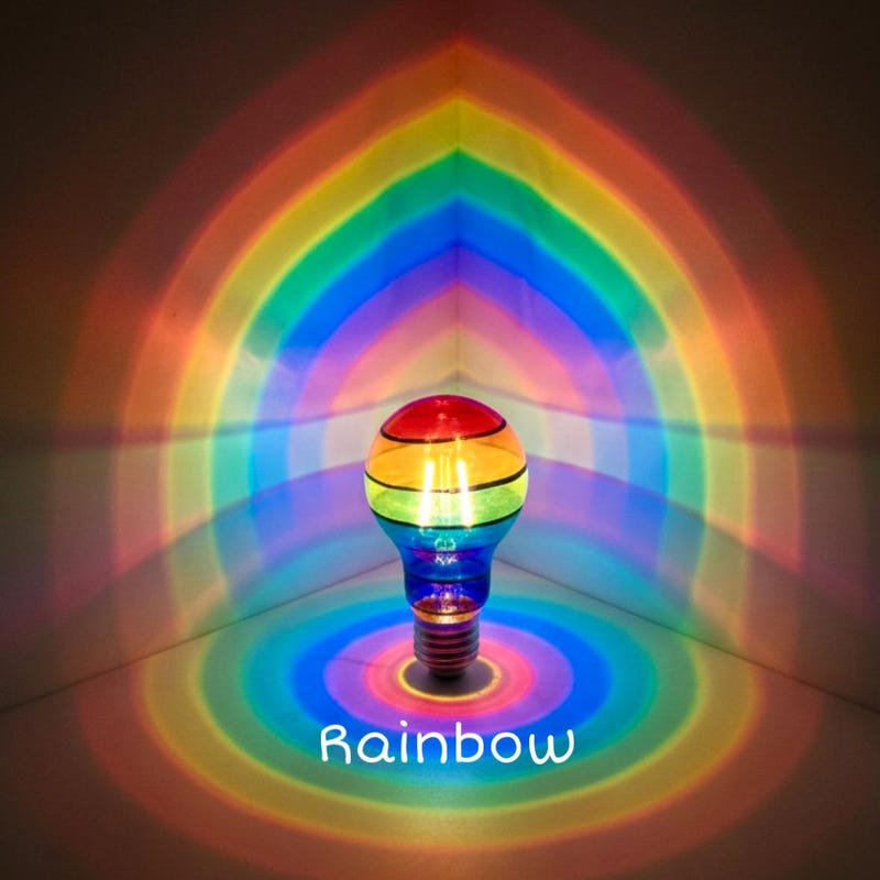 Hand Painted Glass Bulb - Etsy UK