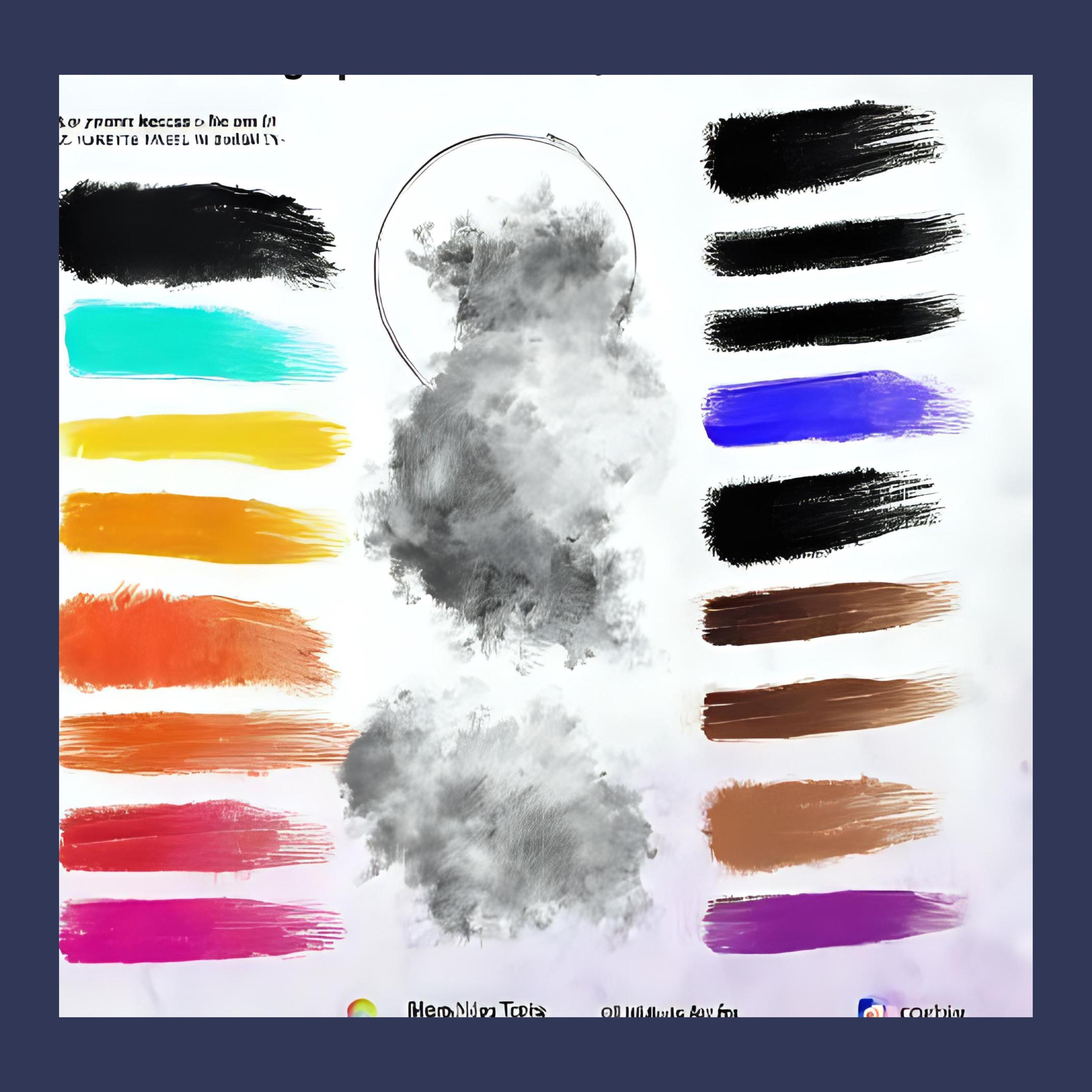 10000+ Procreate Brushes Mega Bundle | Ultimate Digital Art Brush Set ...