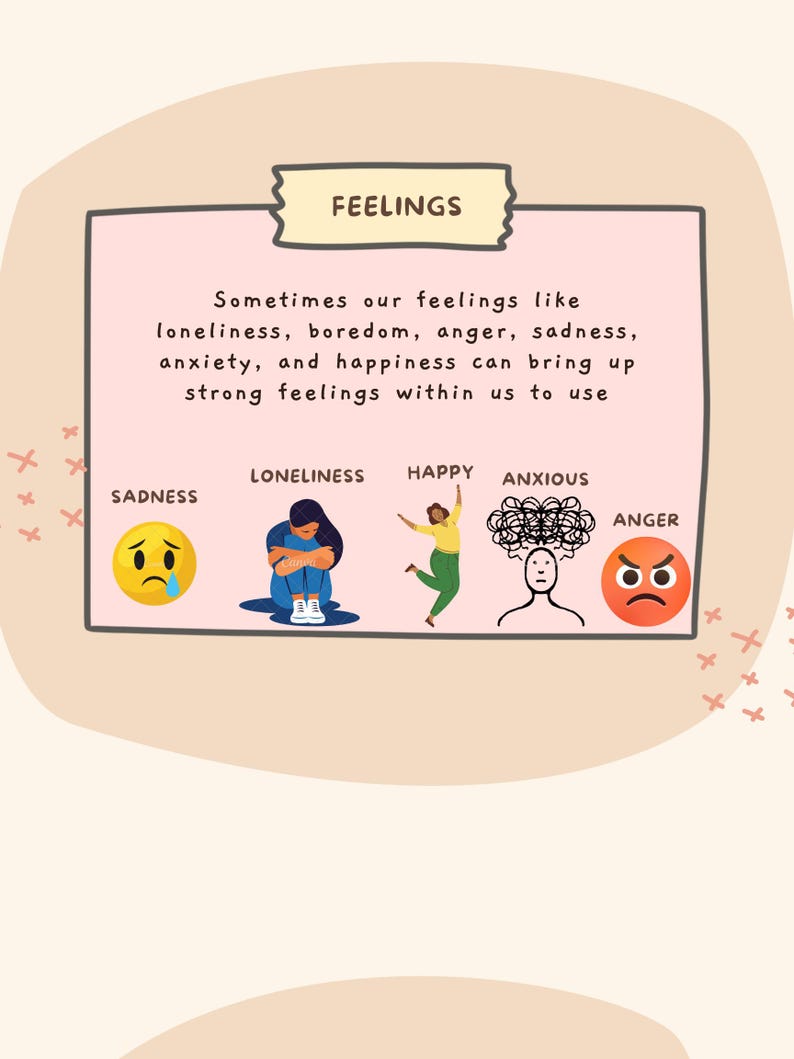 Identifying Triggers Worksheet - Etsy Canada