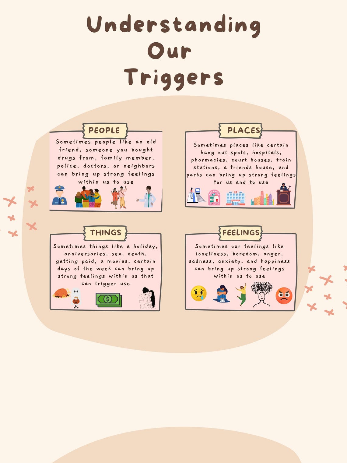 Identifying Triggers Worksheet - Etsy Canada