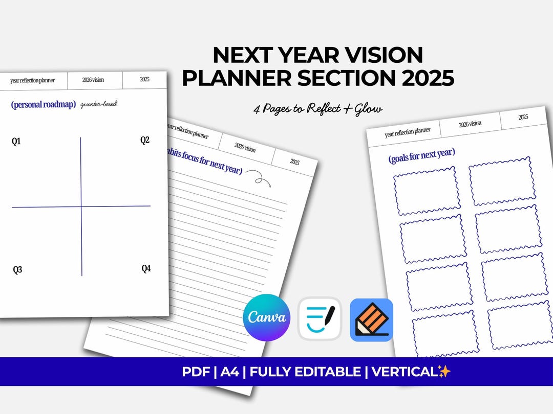 Next Year Vision Planner Section, Minimalist Clean Canva Template ...