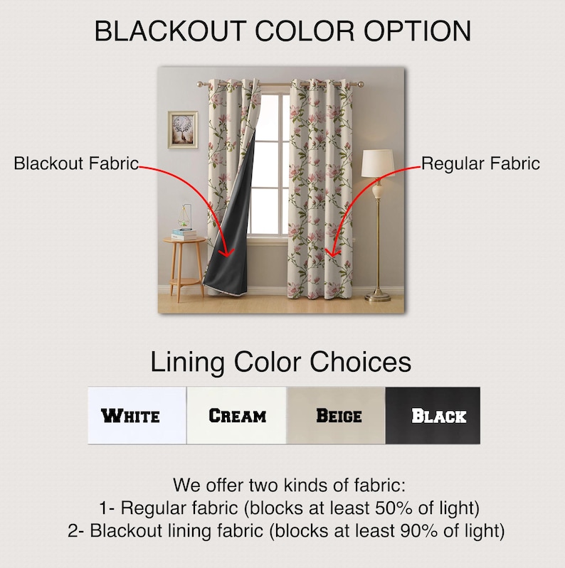 Mint Floral Curtain Panel - White Lily & Pink Rose Botanical Pattern ...