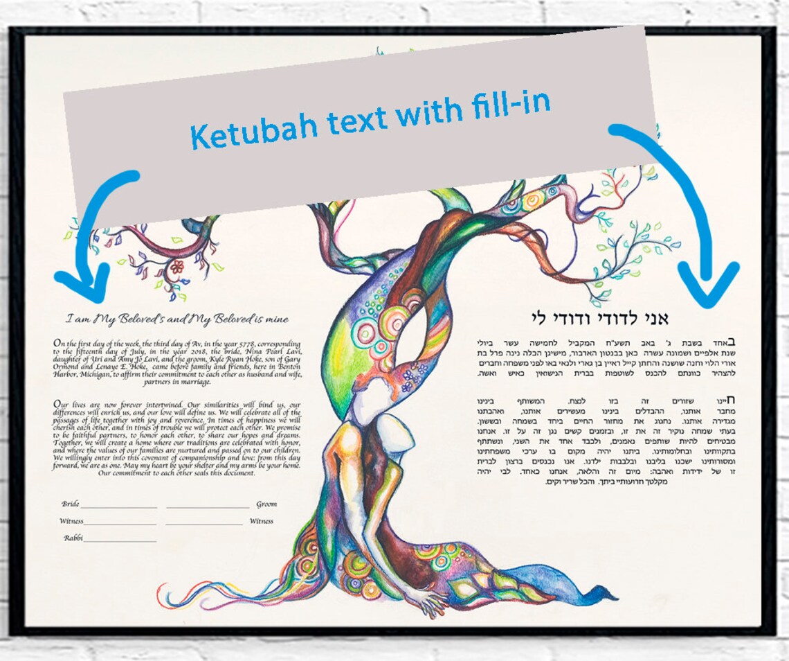 Jewish Ketubah Tree Ketubahs Modern Ketubah Watercolor - Etsy